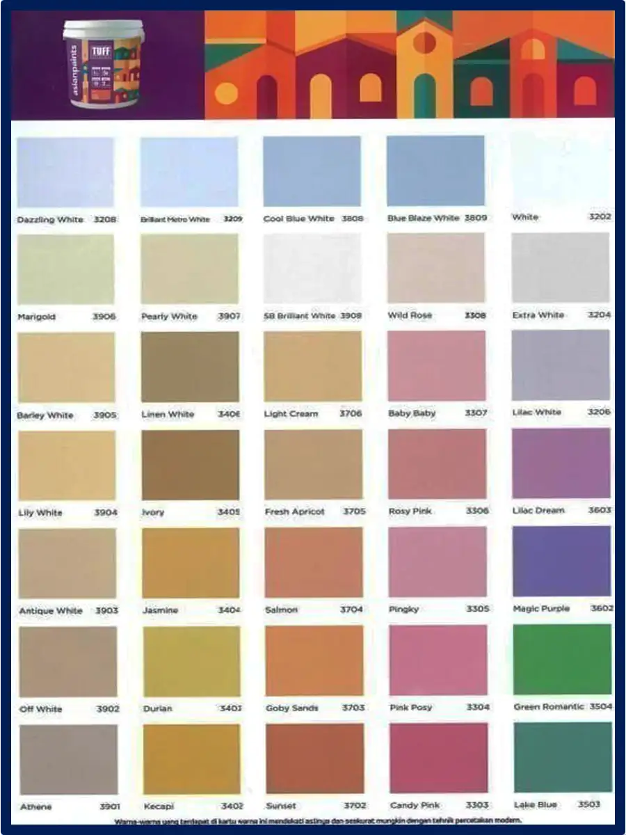 Cat Tembok Eksterior Asian Paints Tuff Exterior